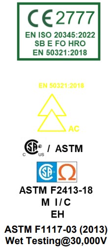 Art. 9721M HARVIK® EN ASTM F1117 30KV Dielectric (ST) – Harvik Rubber ...